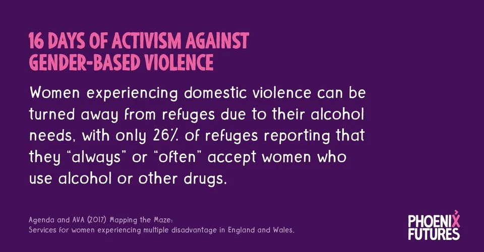 domestic violence facts uk