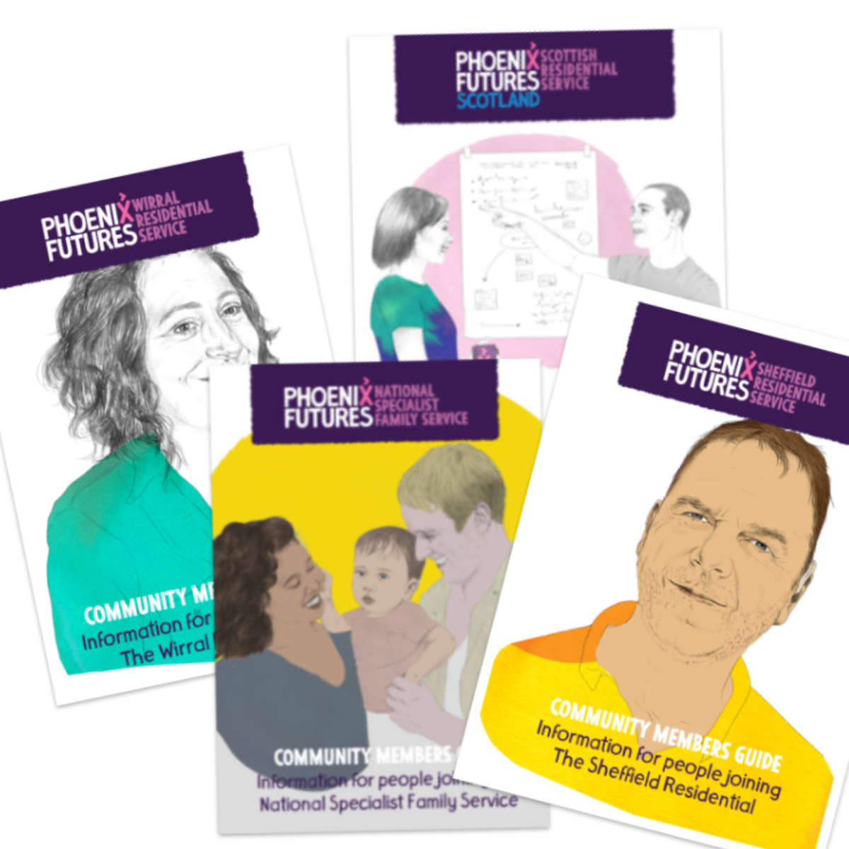 Take a Fresh Look, Phoenix Futures Launches New Community Members ...